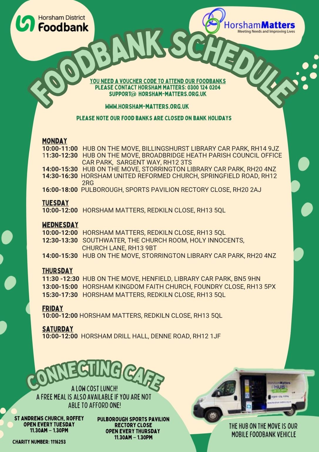 About Us – Horsham Matters